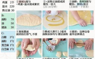 酥饼怎么做才能酥_为什么酥饼不酥