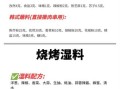 东北烧烤腌肉料配方_怎么调才正宗