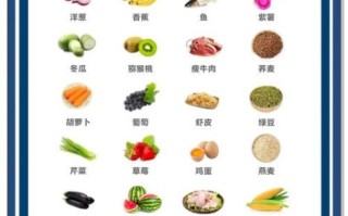 降血压的好方法_吃什么食物最快