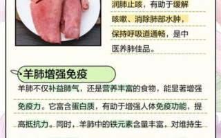 羊肺怎么清洗_羊肺怎么煮才好吃