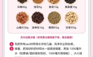 酸梅汤原料包哪个好_怎么选正宗配方