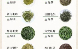 中国十大名茶有哪些_如何区分真假