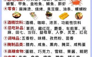 怀孕期间不能吃什么菜_孕妇饮食禁忌