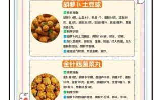 汆丸子肉馅怎么调好吃_汆丸子肉馅配方比例