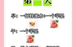 吃苹果减肥的正确方法_苹果减肥一周瘦几斤