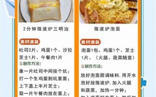 微波炉做美食大全_微波炉做菜有哪些窍门