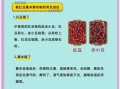 大米小米红豆粥的功效_适合什么人喝