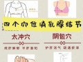 乳腺增生自己按摩图_乳腺增生按摩有效吗