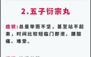 补肾壮阳吃什么好_如何固精延时