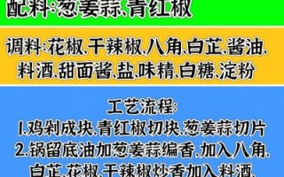 农家炒鸡怎么做_正宗做法步骤