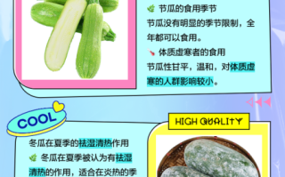 节瓜是什么蔬菜_节瓜和冬瓜的区别 节瓜是什么蔬菜_节瓜和冬瓜的区别