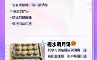 枧水是什么做成的_枧水的作用与用法