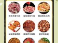 烤肉蘸酱怎么做_自制烤肉蘸酱配方