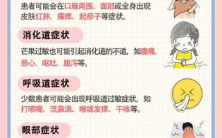 芒果过敏的症状都有哪些_吃了芒果后多久会出现反应