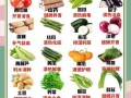 秋天吃什么蔬菜好_秋季养生菜谱推荐