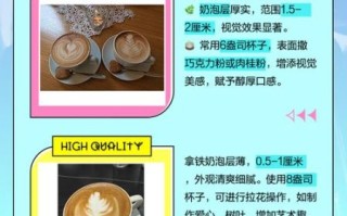 卡布奇诺是什么意思_卡布奇诺和拿铁区别