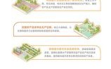 湖北省测绘成果如何申请_湖北地理信息局数据开放目录
