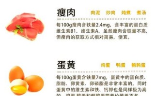 补铁有什么作用和功效_缺铁吃什么最快能补