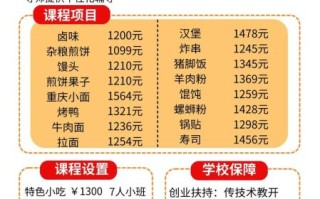 成都小吃培训机构哪家好_学费多少钱