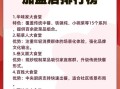 餐饮加盟需要多少钱_餐饮加盟流程怎么走