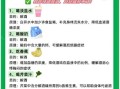 什么东西解酒效果好_最快最有效的解酒方法