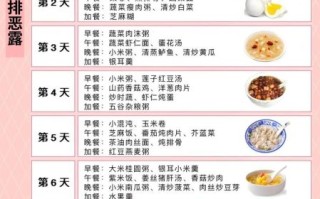 月子中心30天食谱_怎么吃最科学