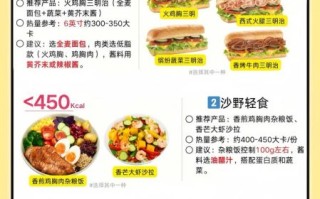 外卖送餐怎么点便宜_外卖送餐多久能到