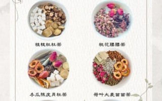 健康减肥茶配方_怎么喝才有效