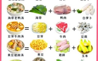 身体缺钙吃什么补得最快_缺钙最快补救方法