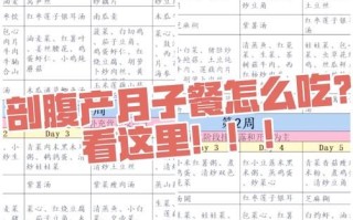 剖腹产妇吃什么好_30天每日菜单