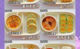 幼儿园创意菜谱怎么做_一周不重样