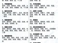 饺子馅怎么调好吃_十种最佳饺子馅推荐