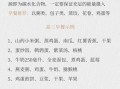 高考饮食菜谱图片_如何搭配营养餐