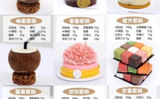 西点做法_西点配方大全