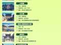 华亭景点有哪些_华亭一日游怎么安排