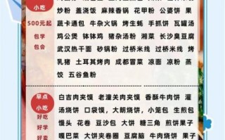 美食小吃技术培训哪家好_学小吃技术需要多久