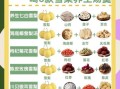 秋季养生吃什么好_秋季如何润肺防燥