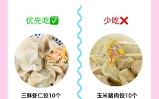 猪肉饺子热量是多少_减肥能吃几个