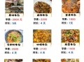 成都牛杂火锅培训哪家好_学费多少钱