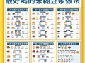 破壁机减肥食谱大全_破壁机减肥食谱怎么做