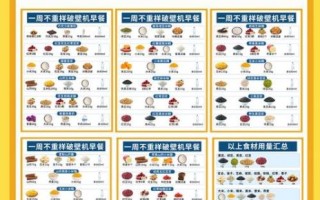 破壁机减肥食谱大全_破壁机减肥食谱怎么做