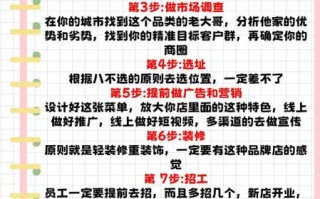 2021年适合开早餐店吗_新手开店赚钱攻略