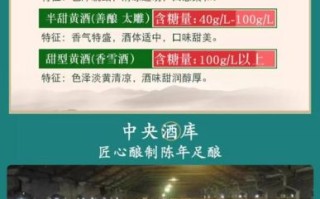 黄酒为什么不受欢迎_黄酒市场困境