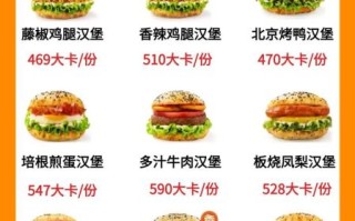 汉堡包热量多少千卡_减肥能吃汉堡吗