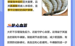 对虾的营养价值及功效_吃对虾有哪些好处