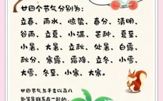 二十四节气含义_二十四节气分别代表什么