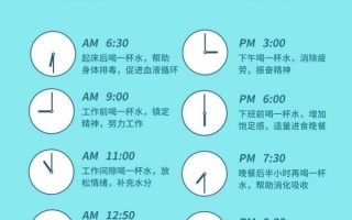 一天喝水的最佳时间表_什么时候喝水最健康