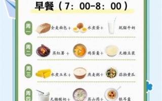 痛风饮食菜单_痛风一日三餐吃什么