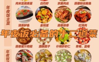 年夜饭菜谱推荐_哪些菜寓意好