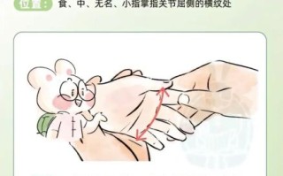 什么化痰止咳效果最好_如何快速止咳化痰